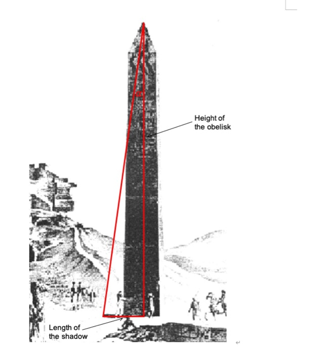 Solved Activity 1 - First Rung: Determination of the Radius | Chegg.com