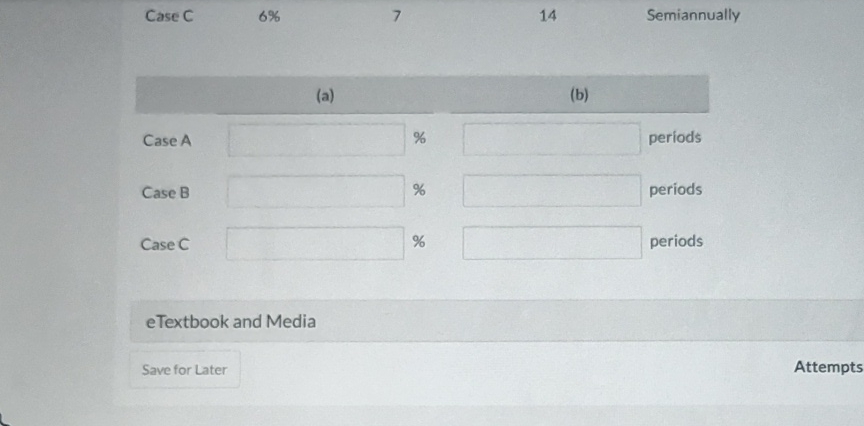 Solved Current Attempt in ProgressFor each of the following | Chegg.com