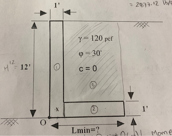 Solved For the concrete (Yconcrete = 150 pcf) retaining wall | Chegg.com