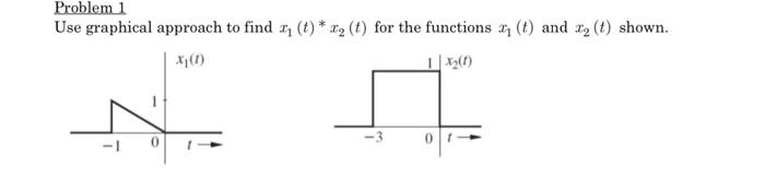 Solved Use graphical approach to find x1(t)∗x2(t) for the | Chegg.com Solved Use graphical approach to find x1(t)∗x2(t) for the | Chegg.com