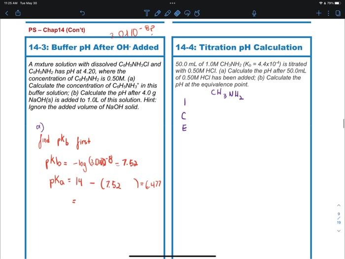 Solved A mxture solution with dissolved C6H5NH3Cl and | Chegg.com
