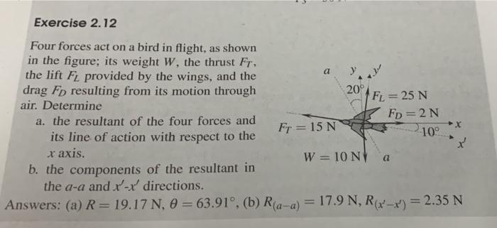 Solved Four forces act on a bird in flight, as shown in the | Chegg.com