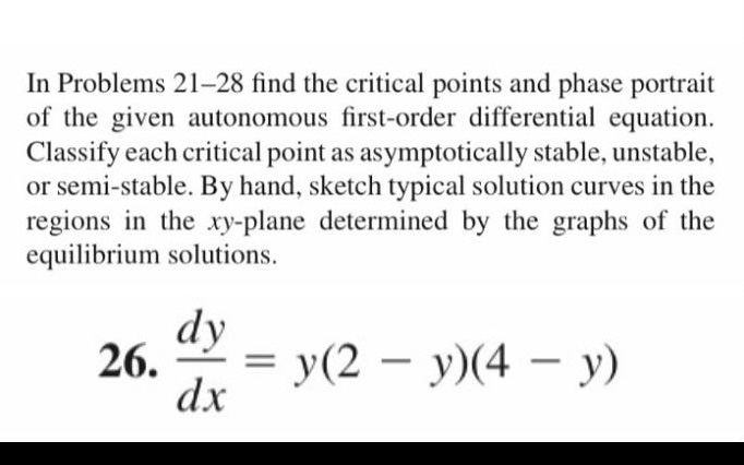 Solved In Problems 21–28 find the critical points and phase | Chegg.com