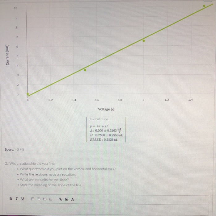 Solved 2. What relationship did you find: What quantities | Chegg.com