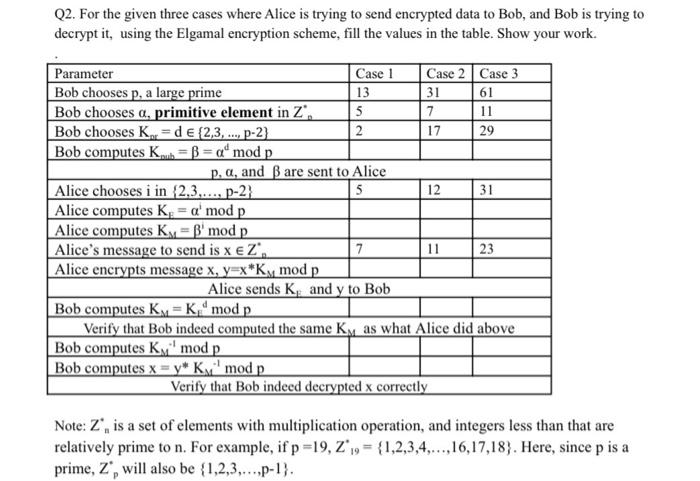 Solved Q2 For The Given Three Cases Where Alice Is Trying