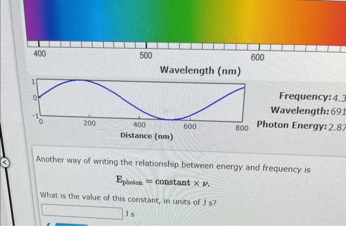 Solved Frequency: 4.3 Wavelength: 691 Photon Energy: 2.87 | Chegg.com