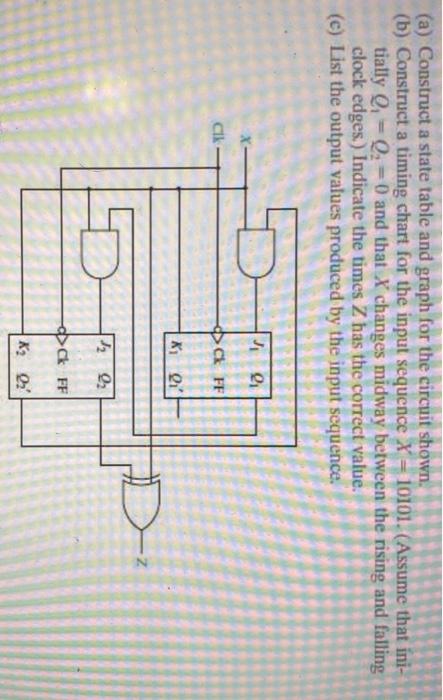 Solved (a) Construct a state table and graph for the circuit | Chegg.com