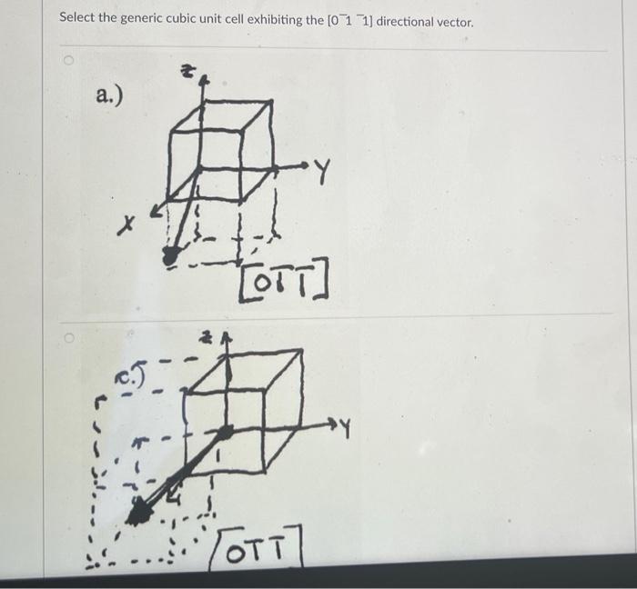 Solved Select the generic cubic unit cell exhibiting the | Chegg.com