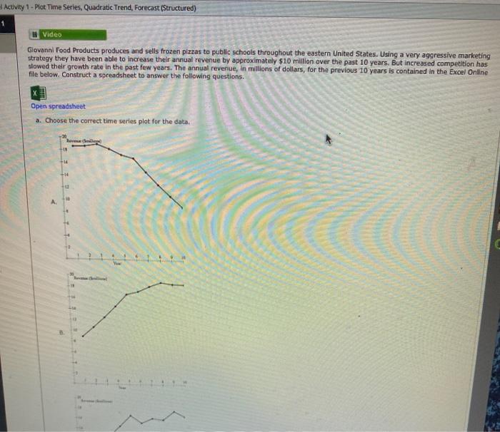 Solved Activity 1 - Plot Time Series, Quadratic Trend, | Chegg.com