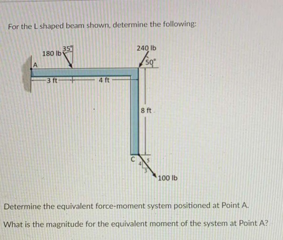 Solved For the L shaped beam shown, determine the following: | Chegg.com