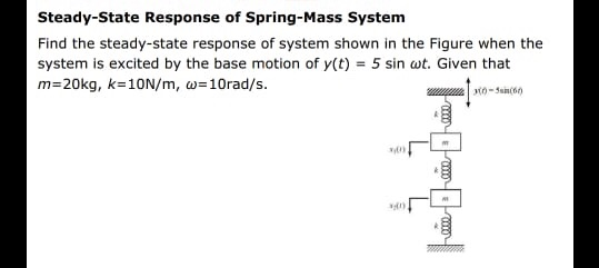 Solved Steady-State Response of Spring-Mass System Find the | Chegg.com