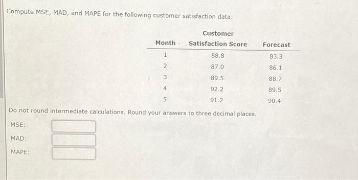 Solved Compute MSE, MAD, and MAPE for the following customer | Chegg.com