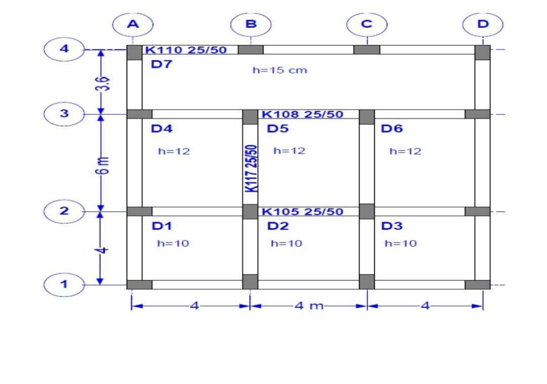 Solved In the formwork plan shown below, the slab | Chegg.com