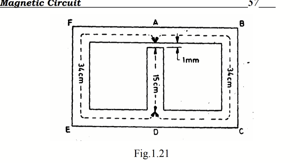 Solved - The magnetic circuit made of wrought iron is | Chegg.com