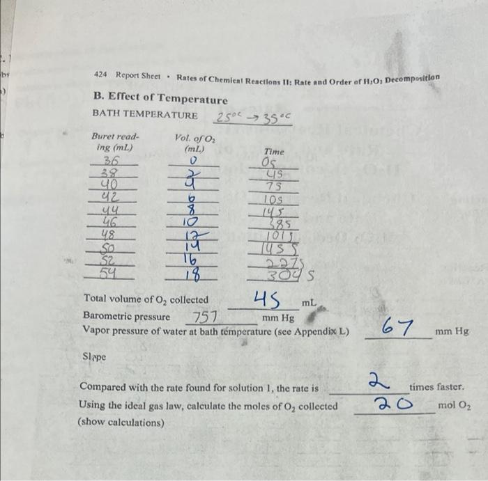 Solved rate of the reactions, and (e) the numerical halue of | Chegg.com