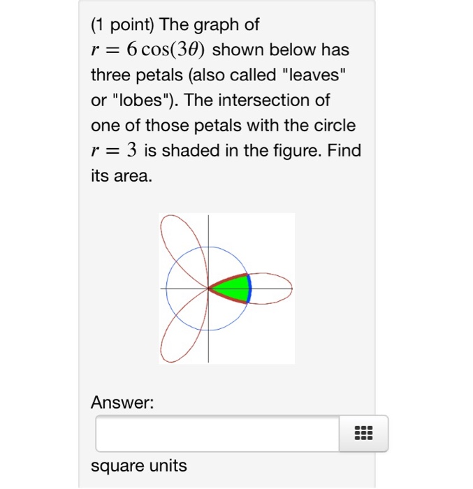 Solved (1 point) Find the length of the entire perimeter of | Chegg.com