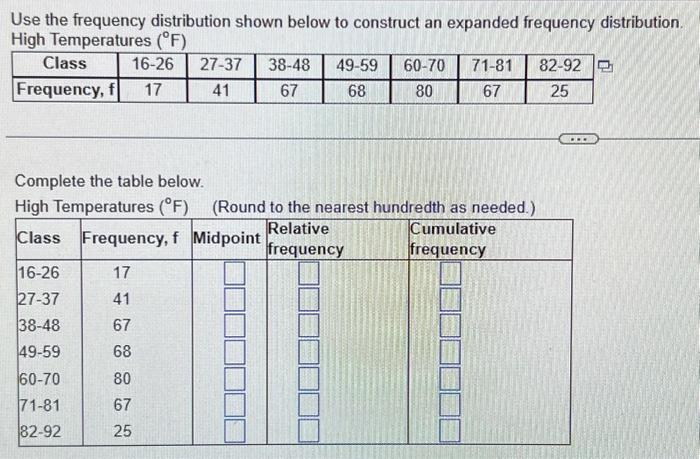 Solved Use the frequency distribution shown below to | Chegg.com