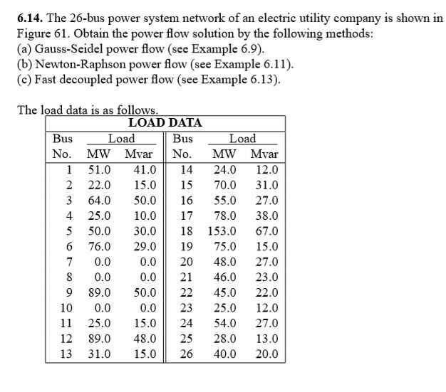 6.14. The 26-bus power system network of an electric | Chegg.com