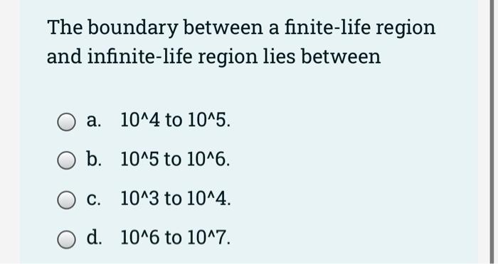 Solved The boundary between a finite-life region and | Chegg.com
