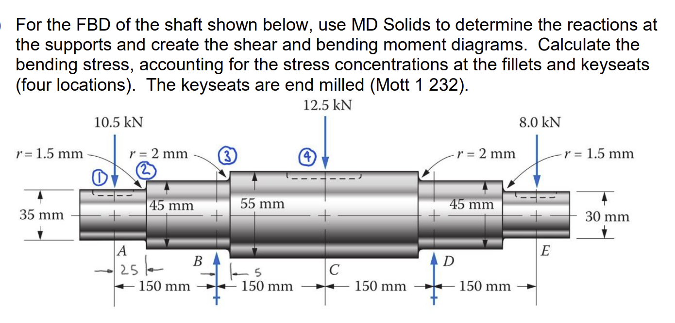 For the FBD of the shaft shown below, use MD Solids | Chegg.com
