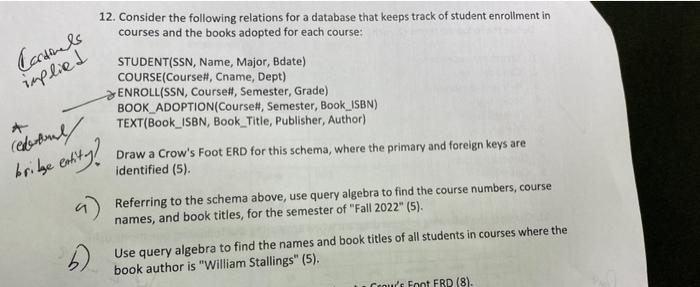 Solved 12. Consider the following relations for a database | Chegg.com