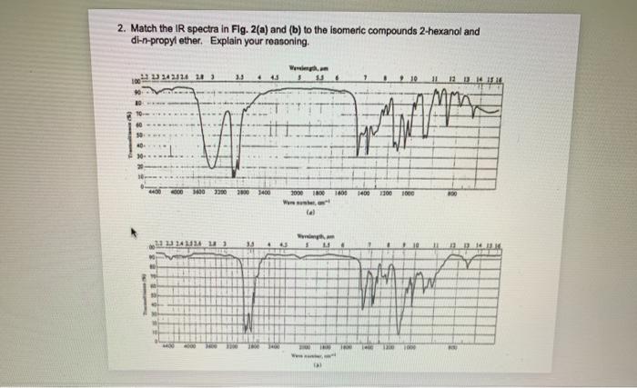 Solved WRITE ANSWERS ON SEPARATE SHEETS IR PROBLEM SET 1. | Chegg.com