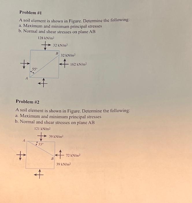 Solved Problem \#1 A soil element is shown in Figure. | Chegg.com
