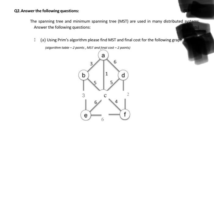 Solved Q2. Answer the following questions: (89 The spanning | Chegg.com