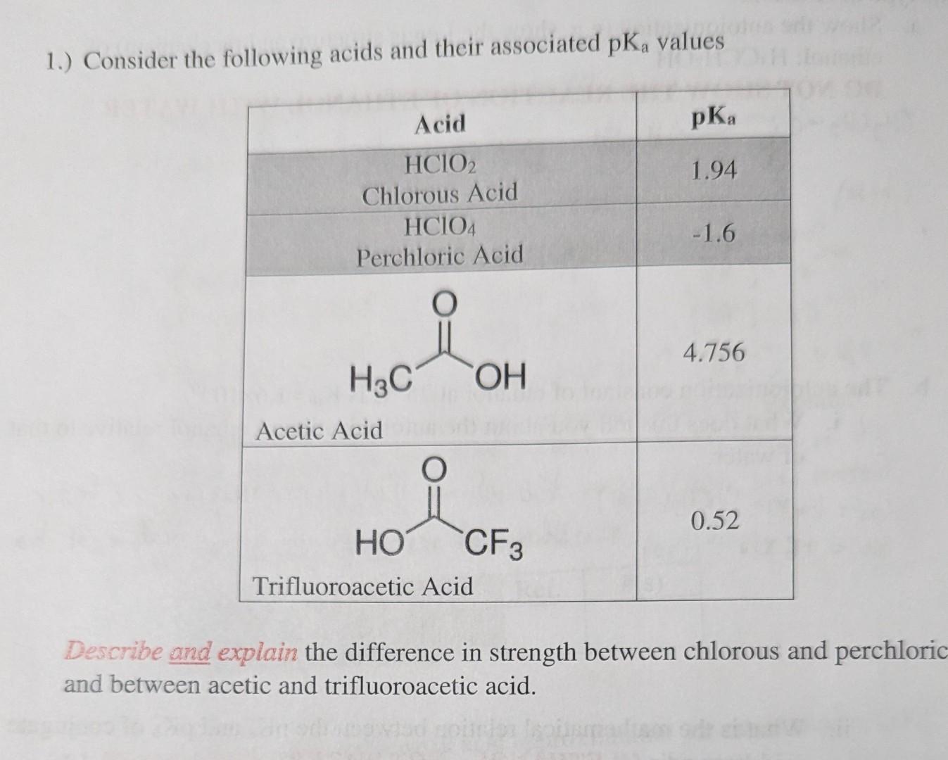Solved 1.) ﻿Consider the following acids and their | Chegg.com