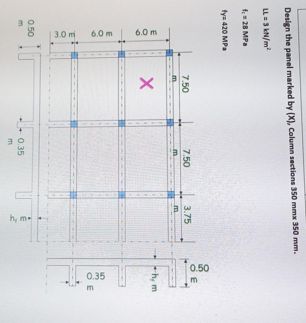 Solved Design the panel marked by (X), Column sections 350 | Chegg.com