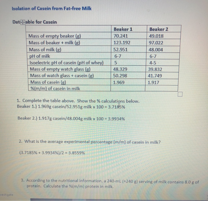 Solved Isolation of Casein from Fat-free Milk Datable for | Chegg.com
