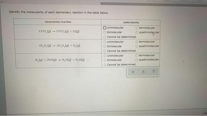 Solved Identify the molecularity of each elementary reaction | Chegg.com