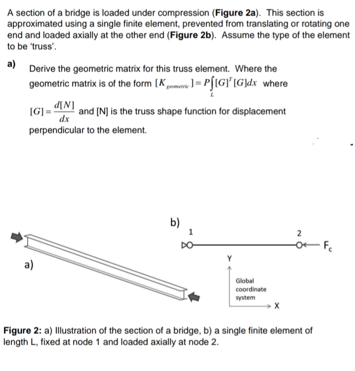 Solved A section of a bridge is loaded under compression | Chegg.com