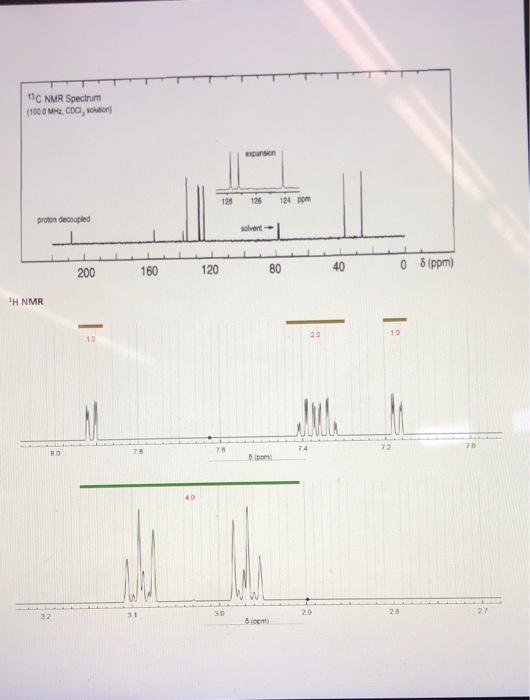 Solved Problem 213 C NMR Spectrum (1600 0 Mr2, CDC2 soltoon) | Chegg.com