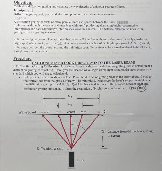 Solved Measure the distance from diffraction grating to the | Chegg.com