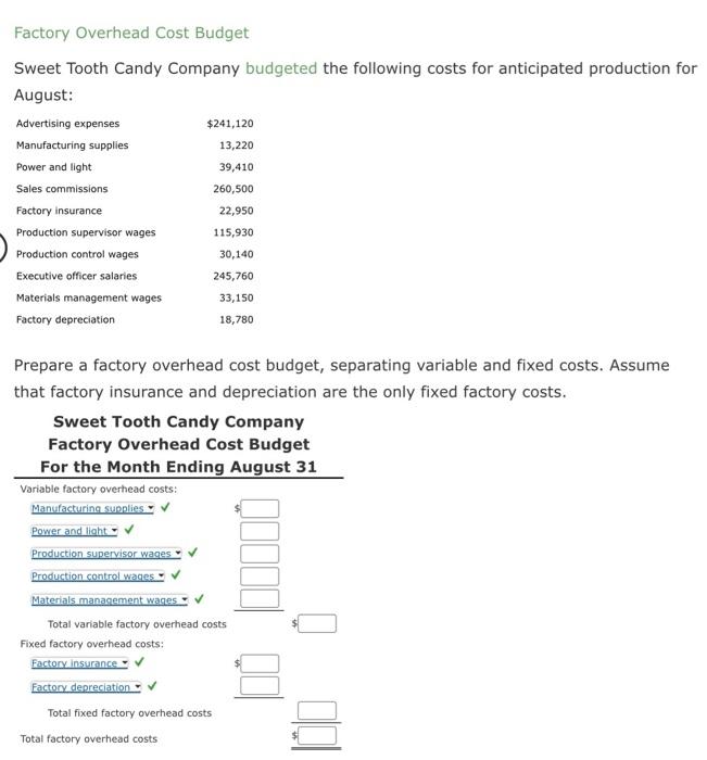 Solved Factory Overhead Cost Budget Sweet Tooth Candy | Chegg.com
