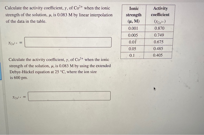 Solved Calculate the activity coefficient, y, of Co2+ when | Chegg.com