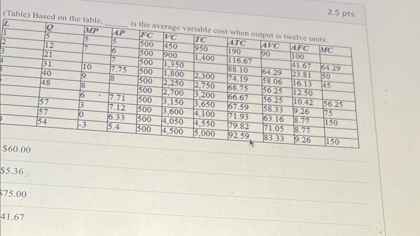 Solved 2.5pts(Table) ﻿Based on the table, is the average | Chegg.com