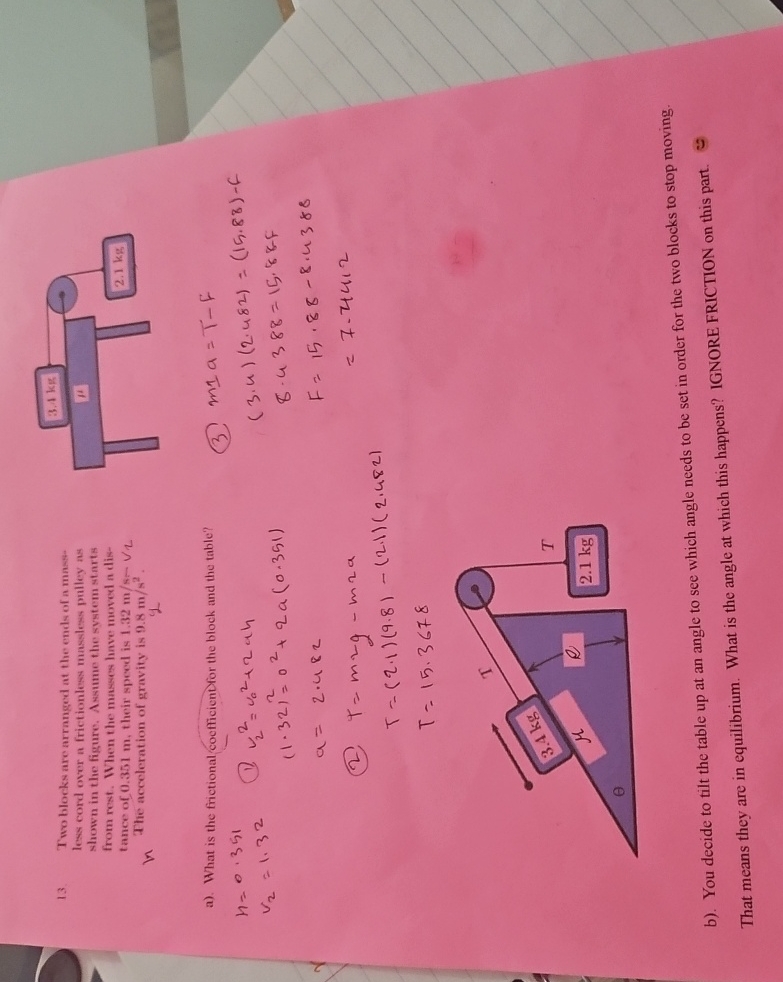 Solved Two blocks are arranged at the ends of a massless | Chegg.com