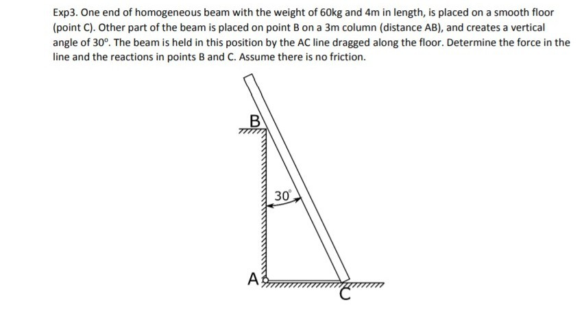 Solved Exp3. One end of homogeneous beam with the weight of | Chegg.com
