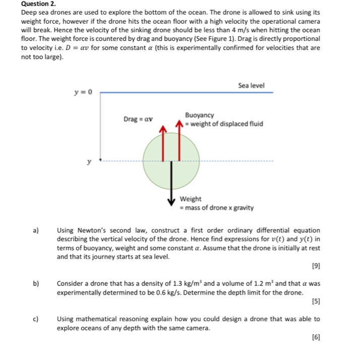 Solved Question 2. Deep sea drones are used to explore the | Chegg.com