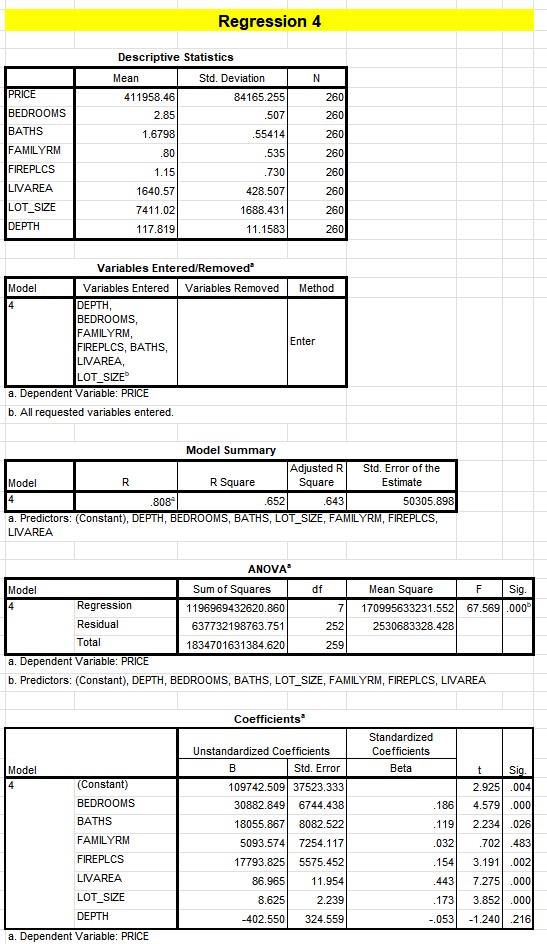 Solved In Regression 4 ﻿there are two variables that are | Chegg.com