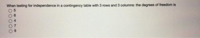 Solved When testing for independence in a contingency table | Chegg.com
