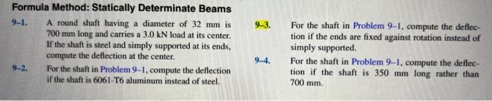 Solved Formula Method: Statically Determinate Beams | Chegg.com