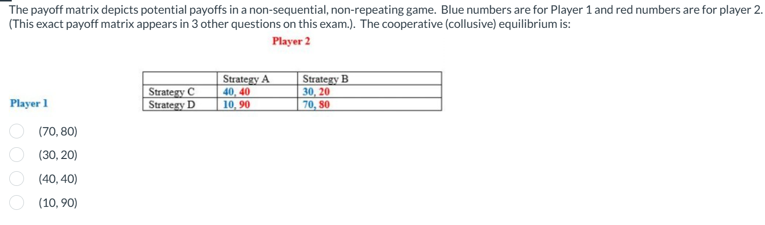 Solved The payoff matrix depicts potential payoffs in a | Chegg.com