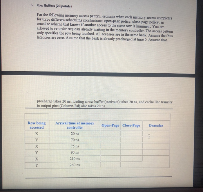 For the following memory access pattern, estimate | Chegg.com