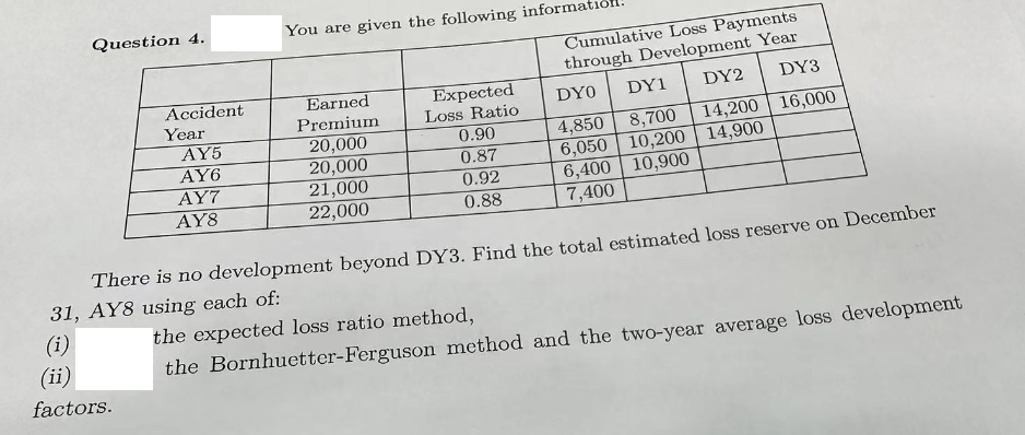 Solved You are given the following informationThere is no | Chegg.com