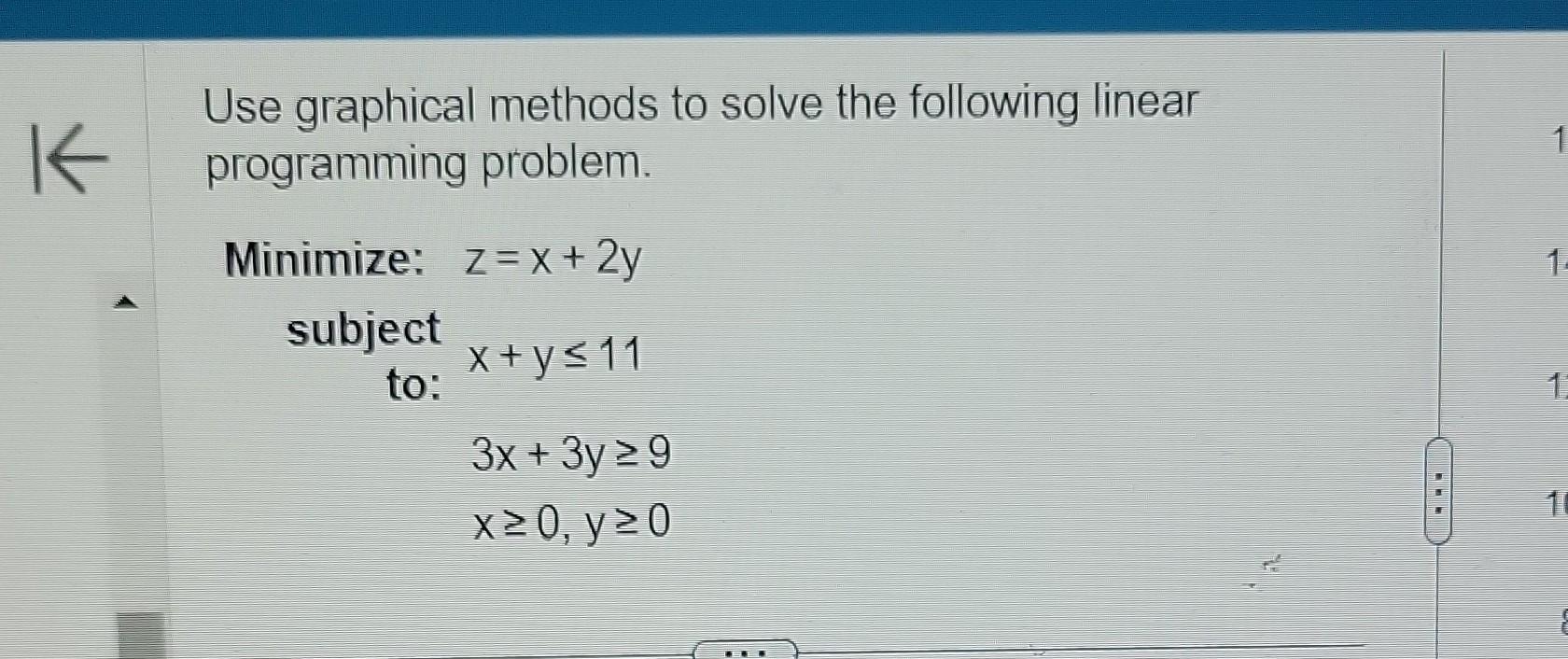 Solved Graph the feasible region using the graphing tool to | Chegg.com