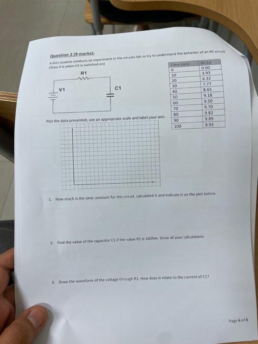 Solved Question 2 (9 marks): A GJU student conducts an | Chegg.com
