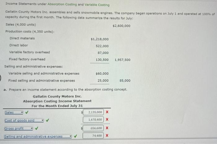 Solved Income Statements under Absorption Costing and | Chegg.com